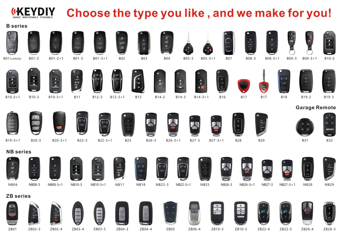 Keydiy Mini KD Mobile Key Remote Maker Generator for Android & IOS System